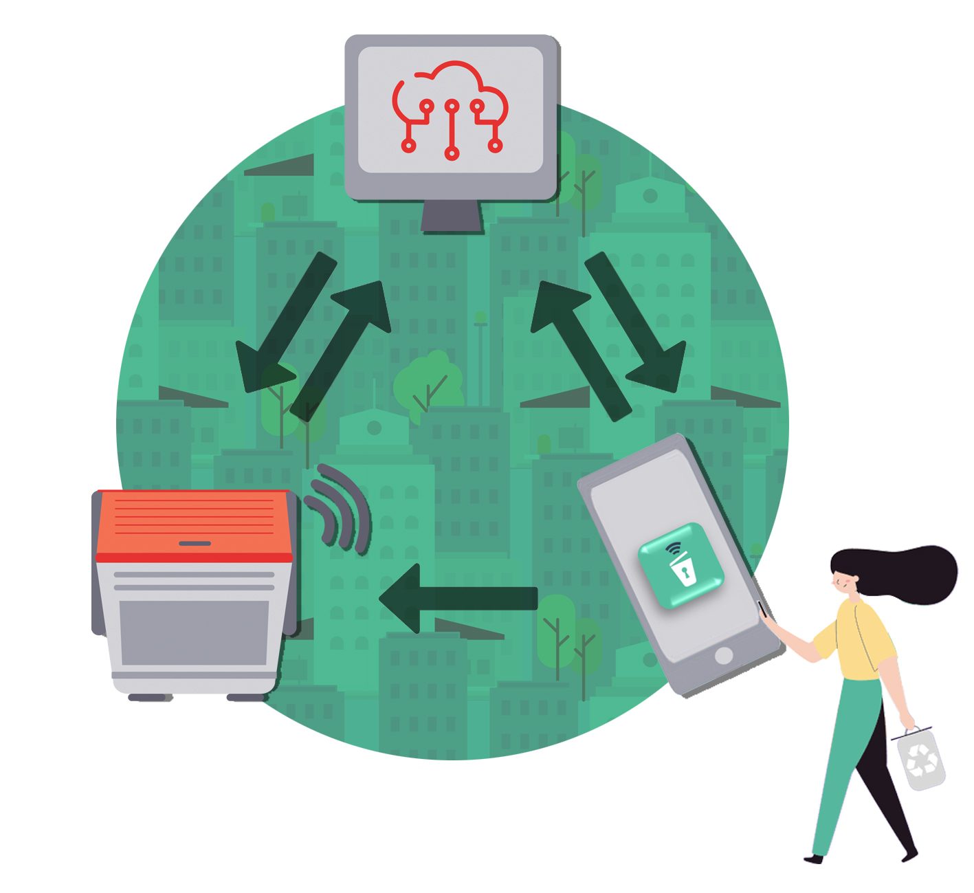 BINS GET SMARTER THANKS TO BARON PRODUCTS - Baron Srl